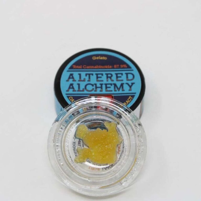 Top 10 Best-Selling Concentrates and Brands in the USA - Cilicon