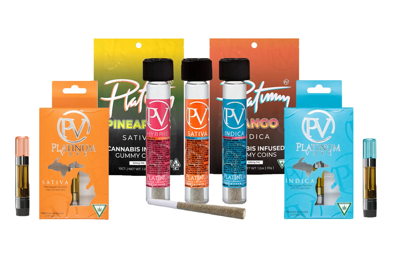 Missouri's best: Top 15 Best-Selling Vape Pens and Brands - Cilicon
